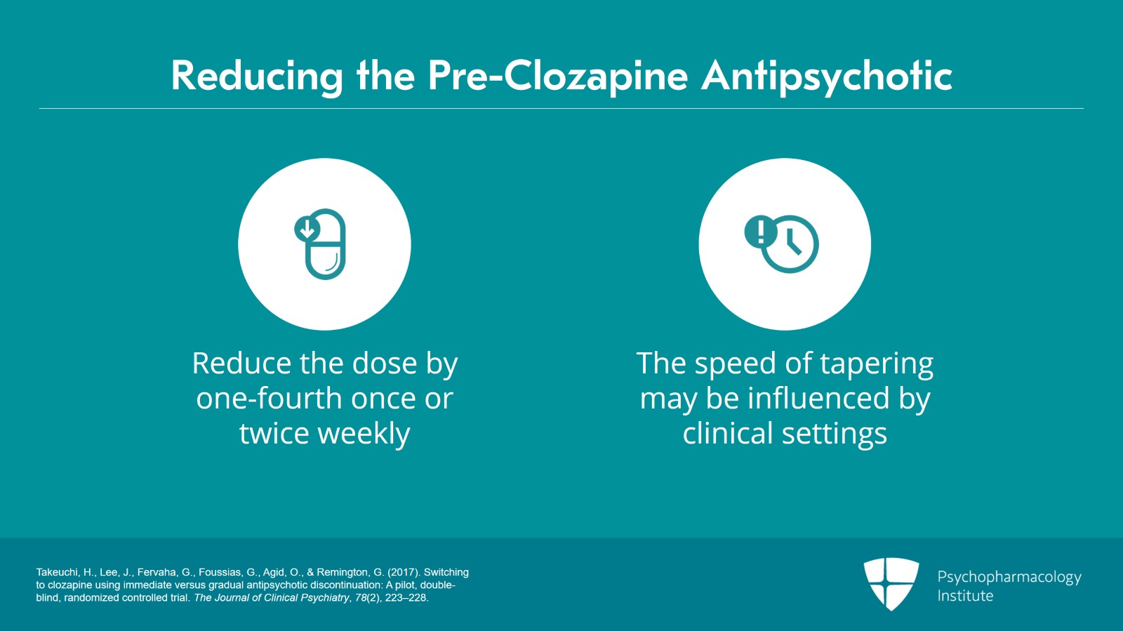 Psychopharmacology Institute